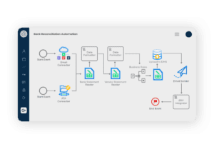 Bautomate - Intelligent Business Process Automation Software